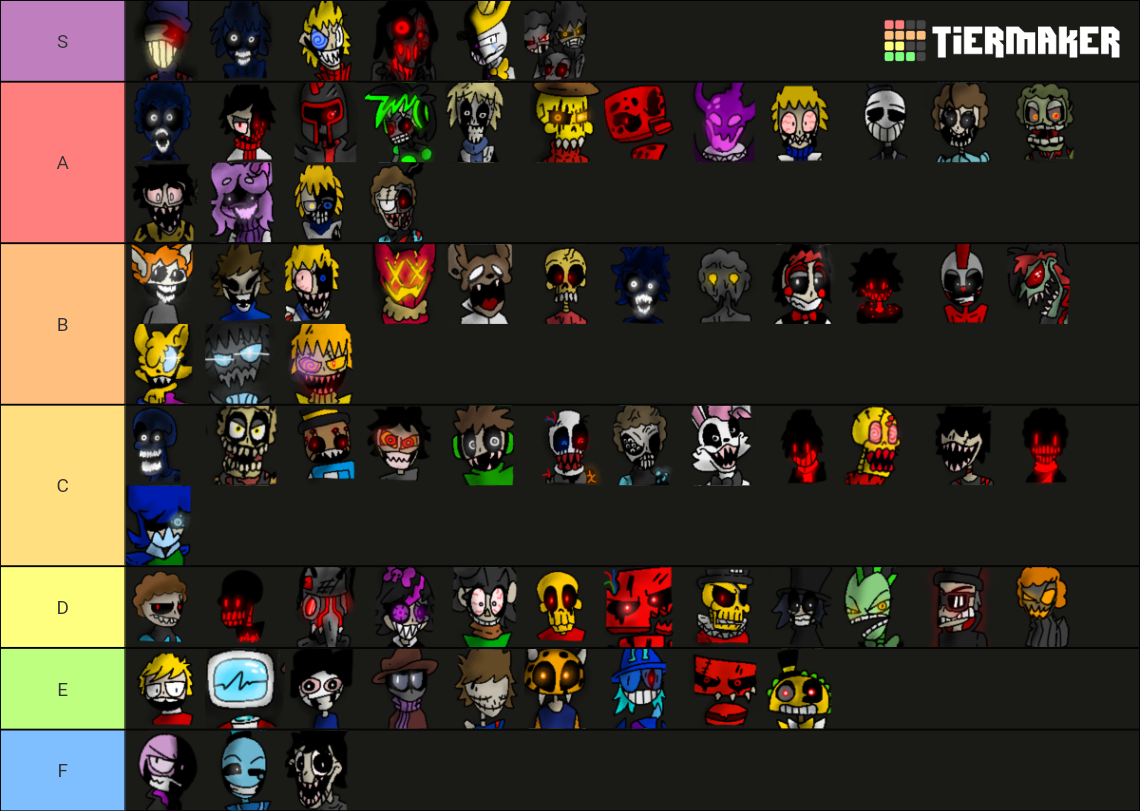 Owae Ucn Icons Tier List Community Rankings Tiermaker