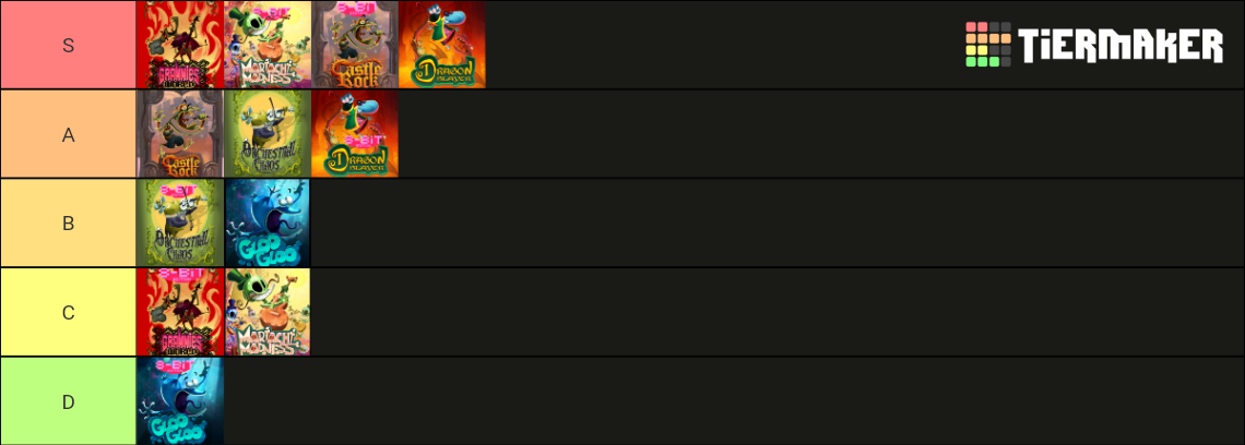 Rayman Legends Music Levels Tier List (Community Rankings) - TierMaker