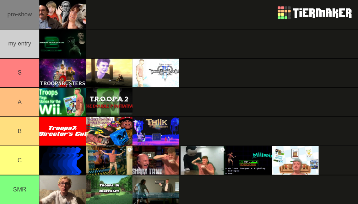 Green Screen Contest #3 Tier List (Community Rankings) - TierMaker