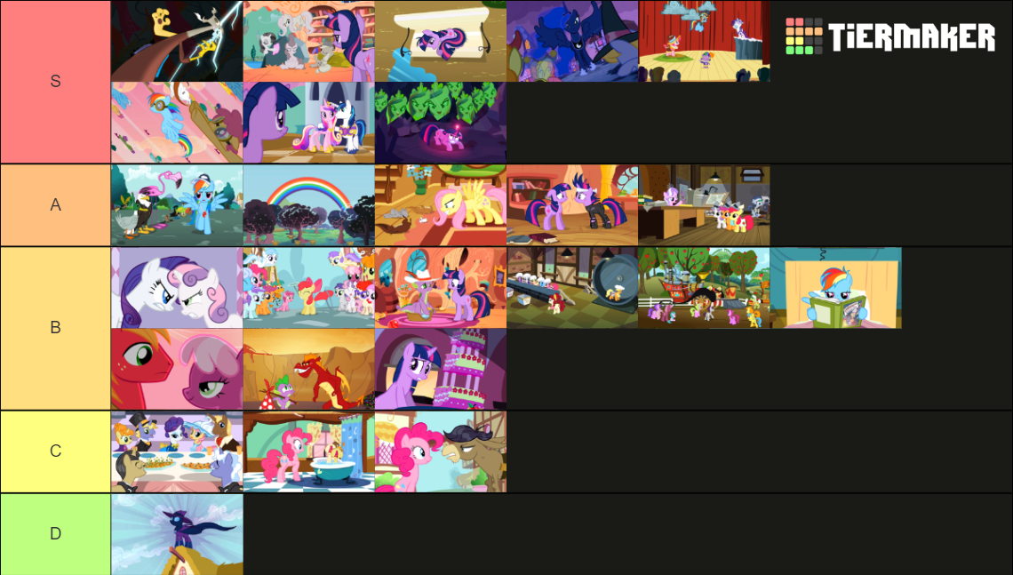 My Little Pony Season 2 Episode Tier List (Community Rankings) - TierMaker