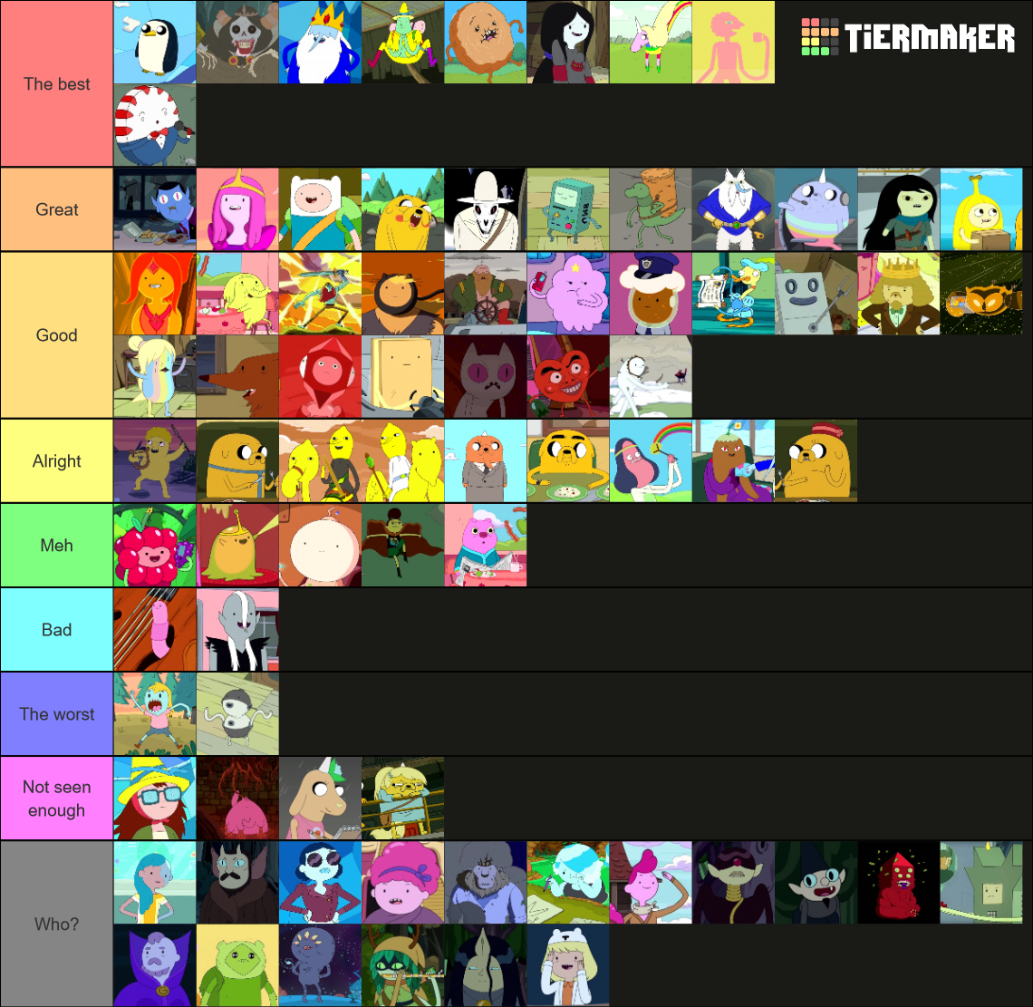 Adventure Time Characters (Major and recurring) Tier List (Community ...