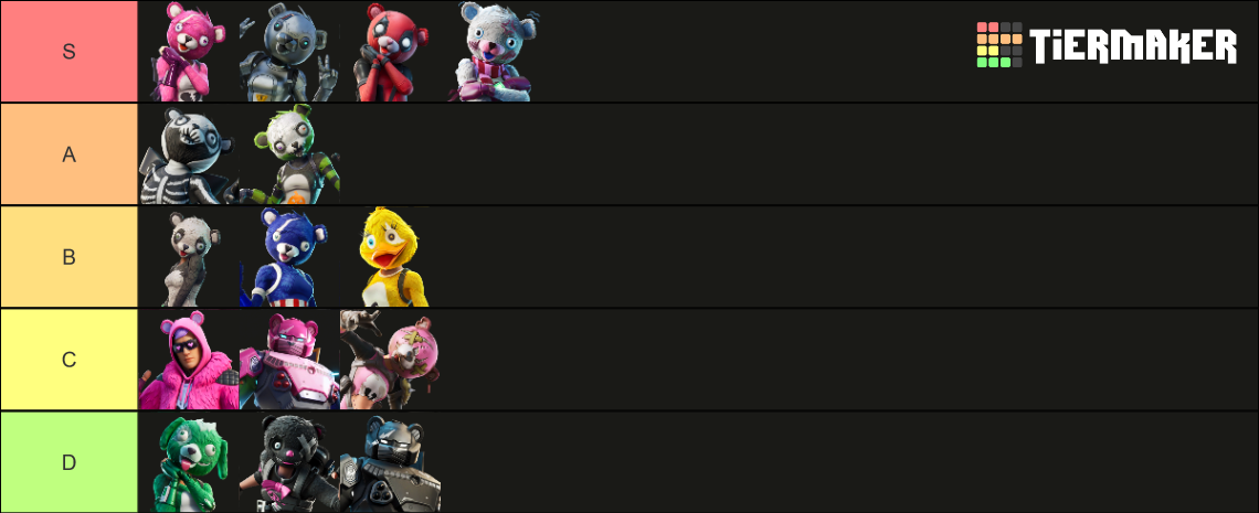 Fortnite All Cuddle Team Leader Skins Tier List (Community Rankings ...