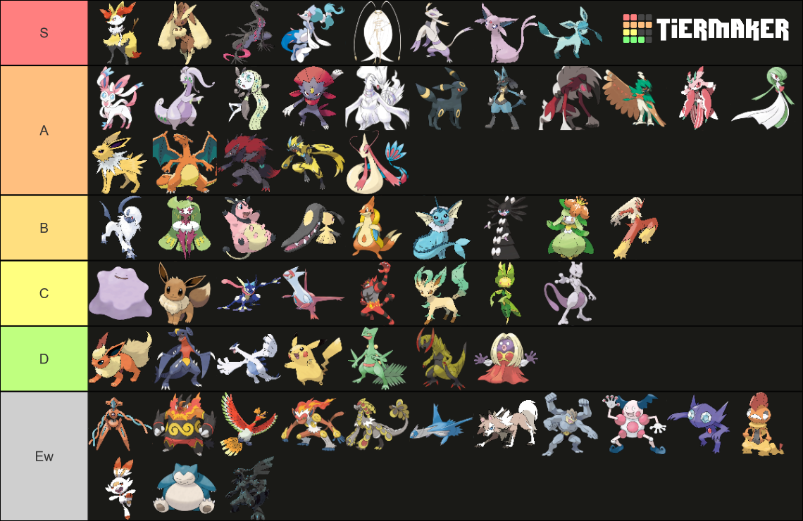 Hottest Pokemon Tier List (Community Rankings) - TierMaker