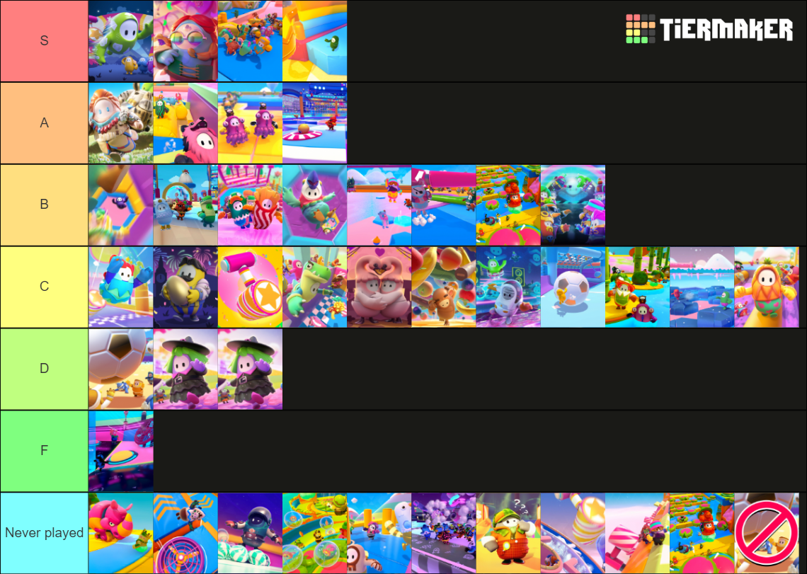 All fall guys shows Tier List (Community Rankings) - TierMaker
