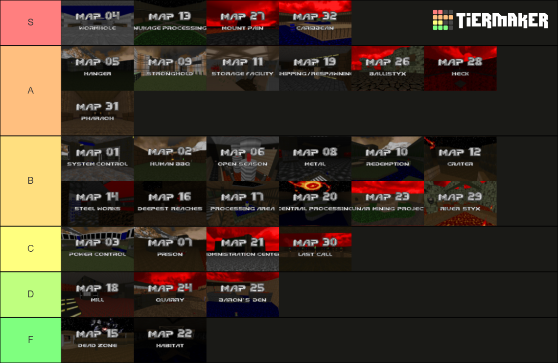 TNT: Evilution Maps Tier List (Community Rankings) - TierMaker