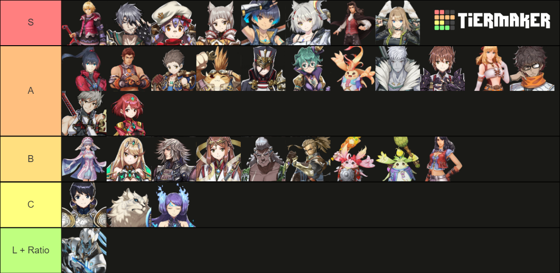 Xenoblade 1/2/Torna/FC Party Member Tier List (Community Rankings ...