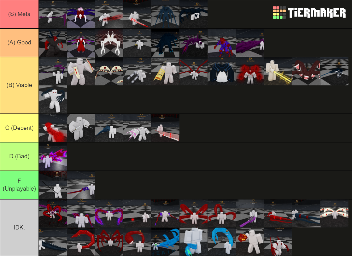 Weapon Tier-List [Ro-Ghoul] Tier List (Community Rankings) - TierMaker