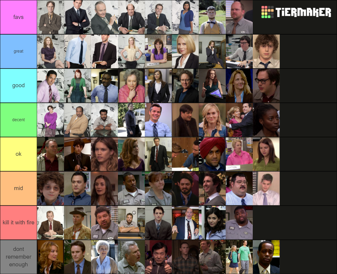 All Office characters Tier List (Community Rankings) - TierMaker