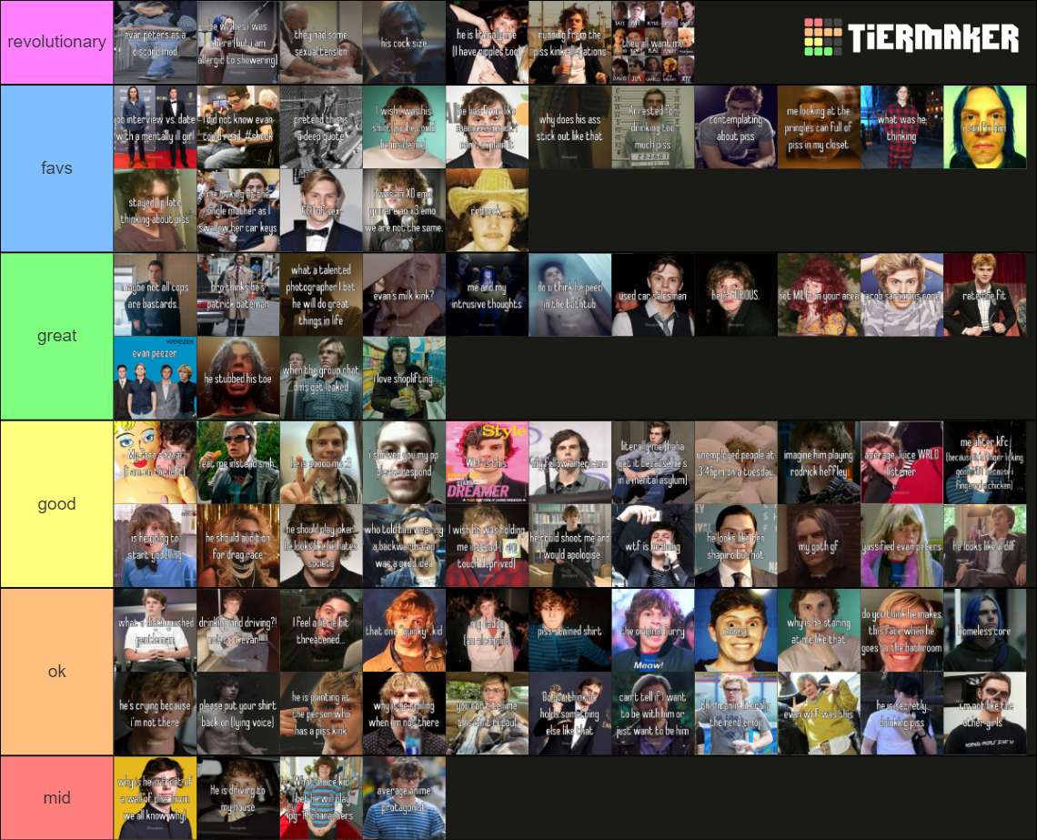 evan peters memes Tier List (Community Rankings) - TierMaker