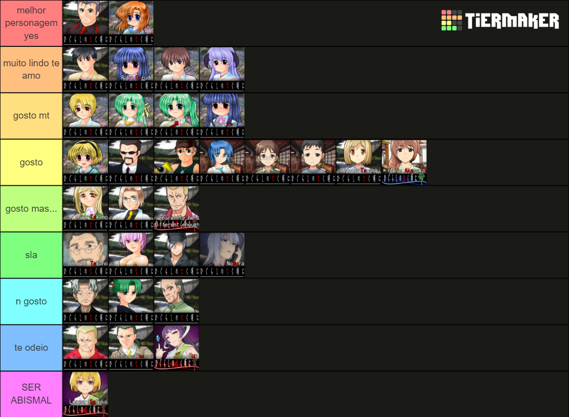 Higurashi When They Cry ALL CHARACTERS Tier List (Community Rankings ...