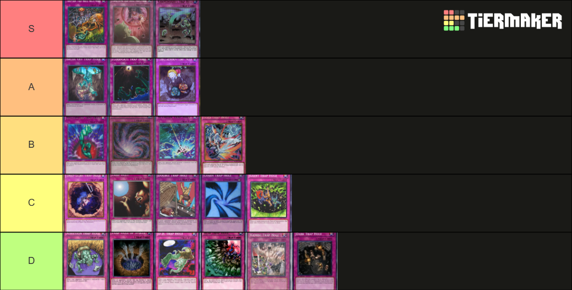 Trap Hole Cards from Yu-Gi-Oh! Tier List (Community Rankings) - TierMaker