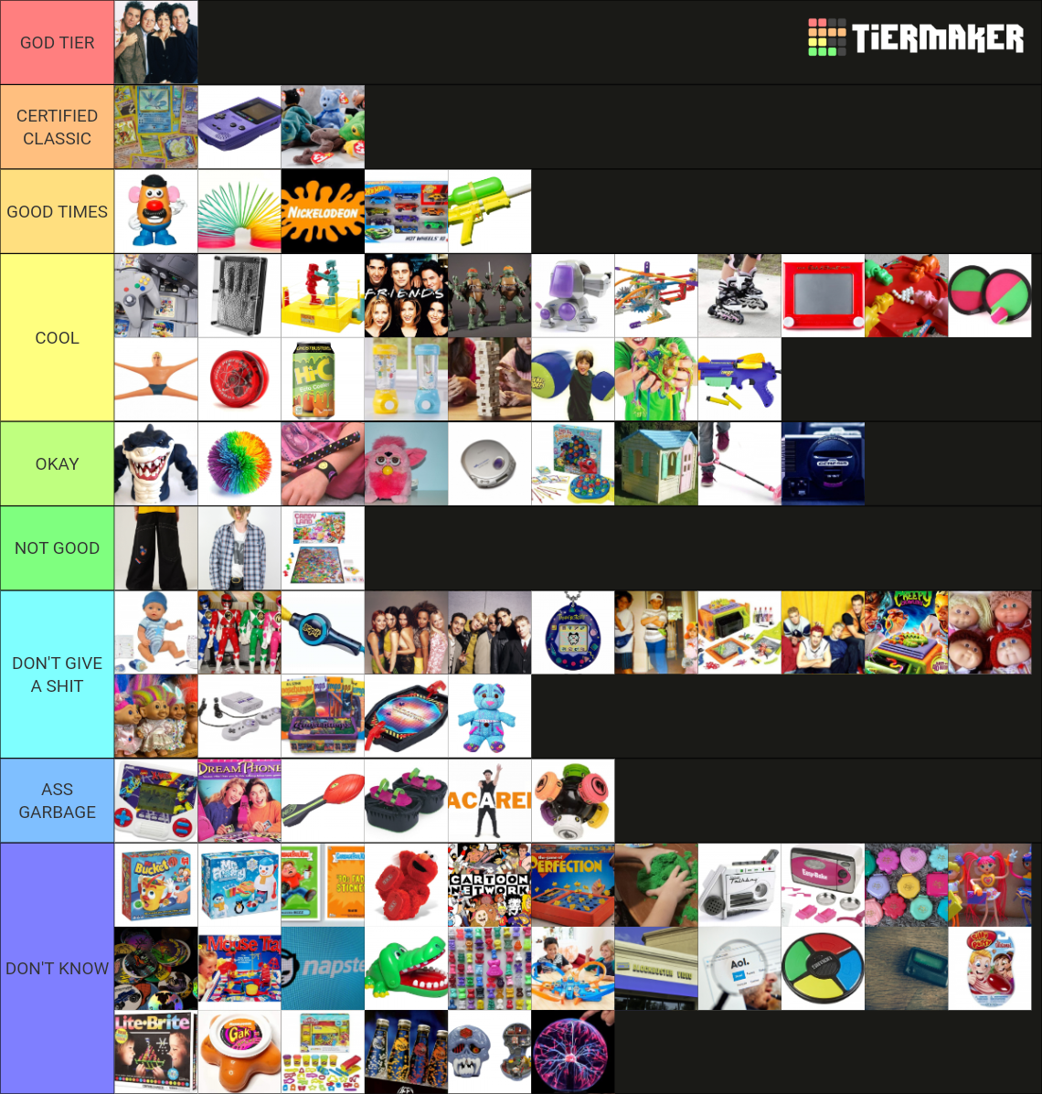 90s CLASSIC SHIT Tier List (Community Rankings) - TierMaker
