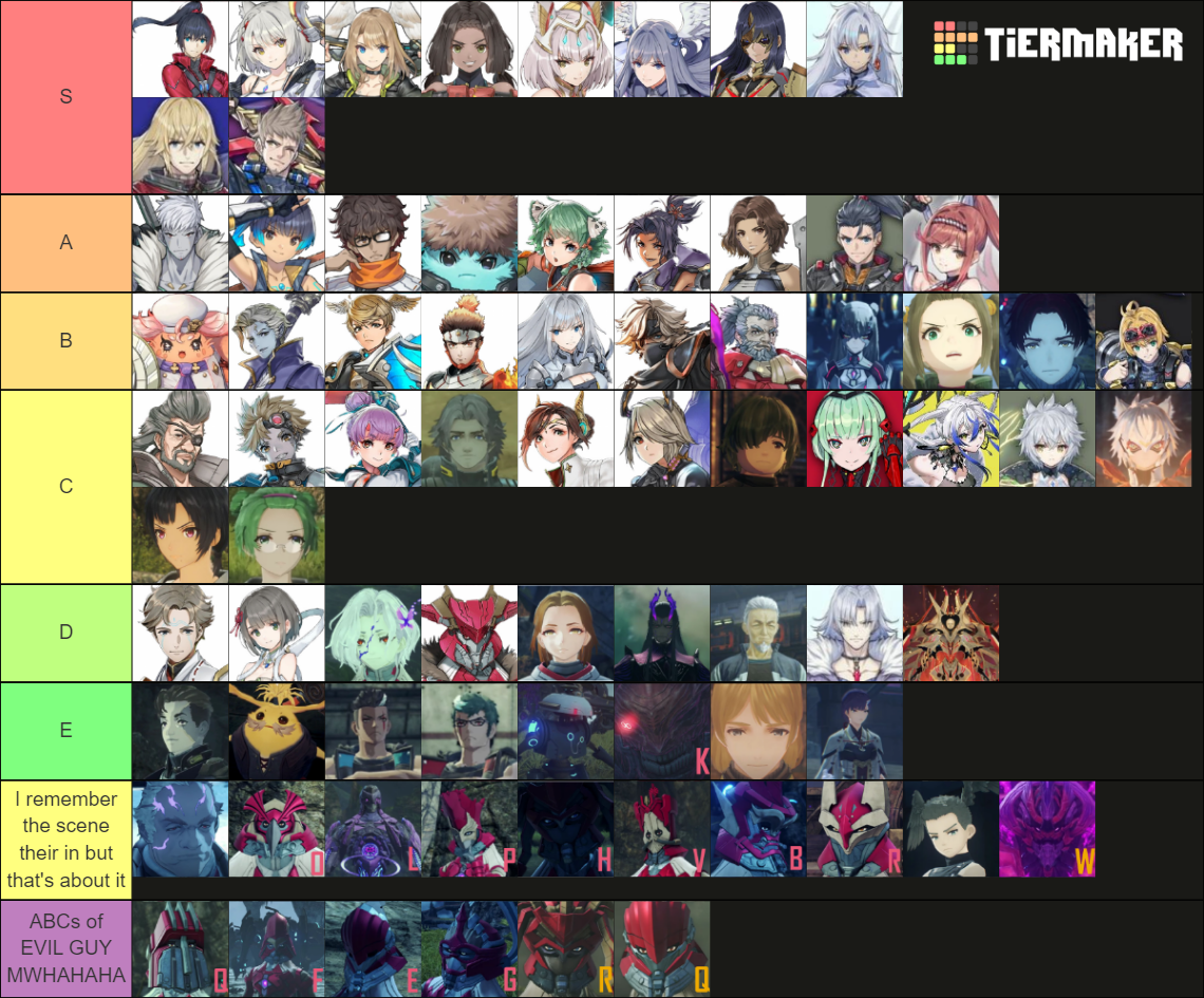 Xenoblade Chronicles 3/ Future Redeemed all characters Tier List ...