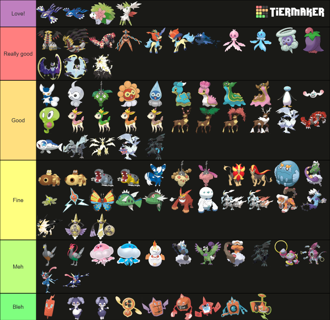 Pokemon Gender and Alternate Form Differences Tier List (Community ...