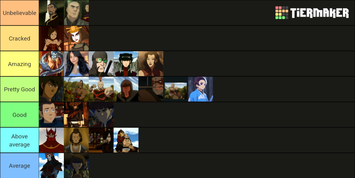 Avatar non benders Tier List (Community Rankings) - TierMaker Avatar non benders Tier List (Community Rankings) - TierMaker