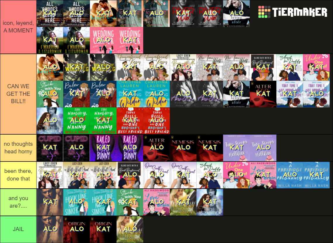 kat and alo's reading challenge Tier List (Community Rankings) - TierMaker