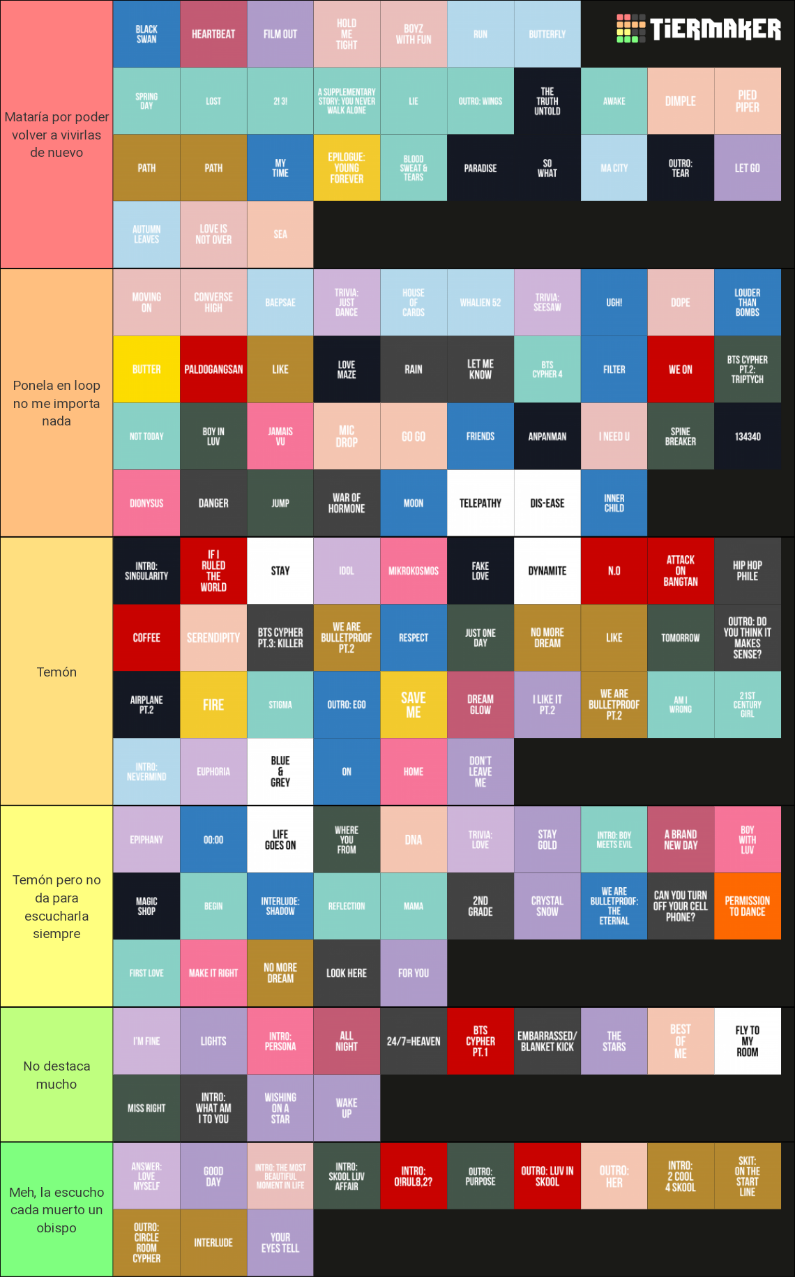 every bts song, bts' discography Tier List (Community Rankings) - TierMaker