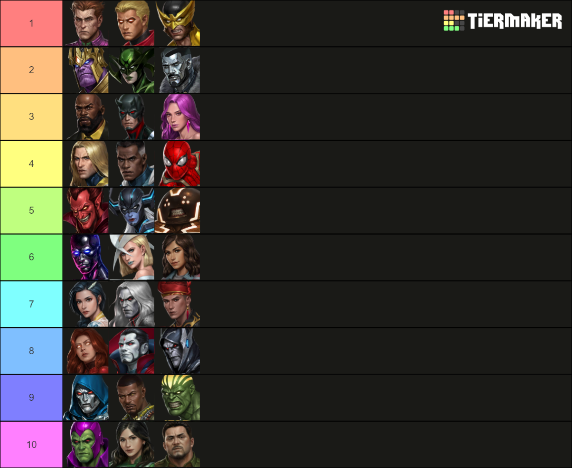 MFF ac Tier List (Community Rankings) - TierMaker