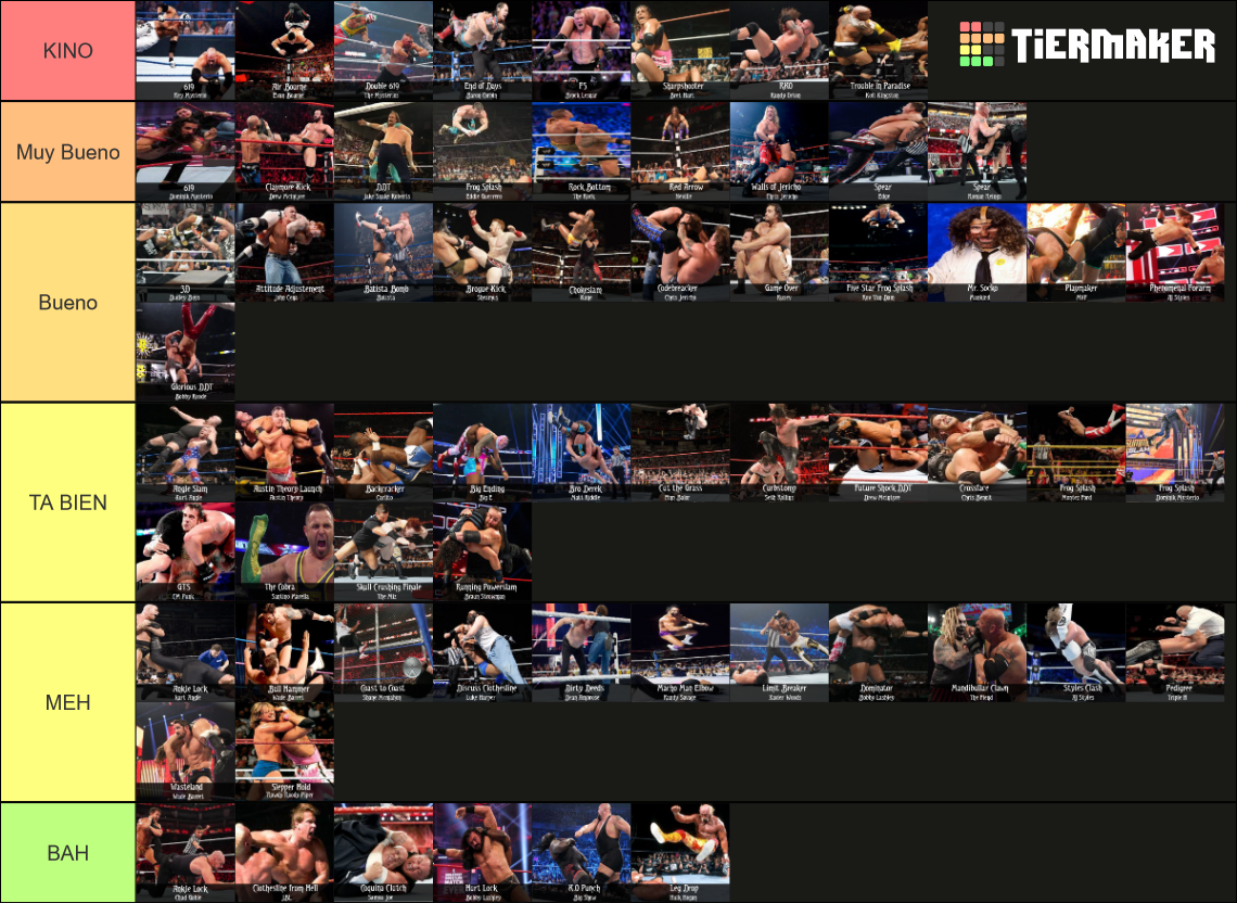 100 WWE Finishers (With Names) Tier List (Community Rankings) - TierMaker