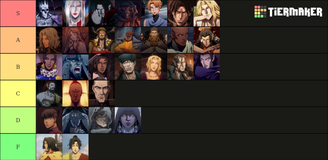 Castlevania Characters Netflix Series Tier List (Community Rankings ...