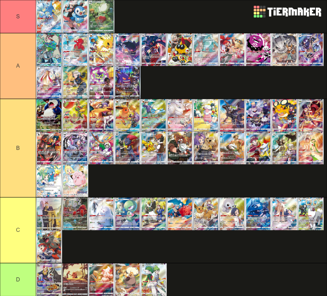 Rank Character Rare Pokémon Cards (Oct. 2022) Tier List (Community ...