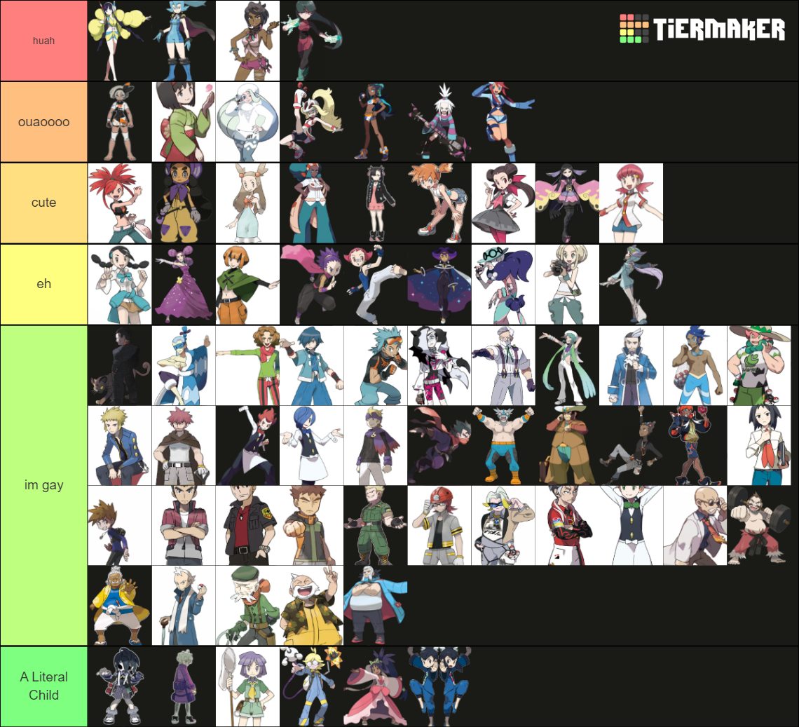 Hottest Pokemon Gym Leaders Tier List (Community Rankings) - TierMaker