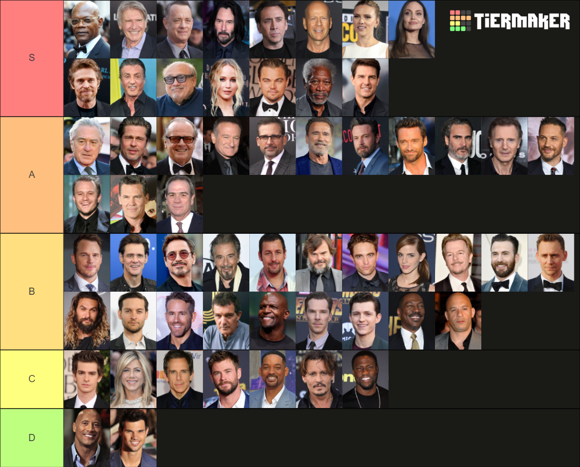 Actors Famous Movies Tier List (Community Rankings) - TierMaker