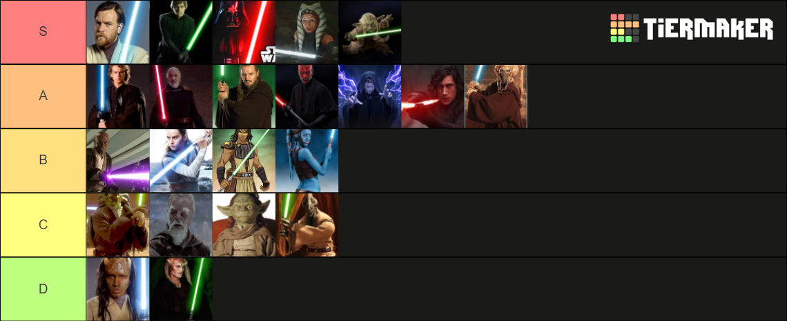 Live Action Jedi/Sith Ranked Tier List (Community Rankings) - TierMaker