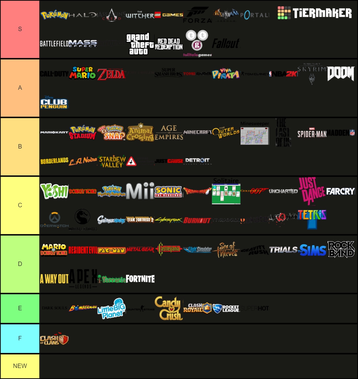 Video Game Franchises (330+) Tier List (Community Rankings) - TierMaker