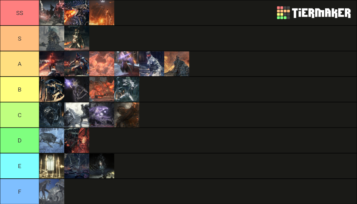 Dark Souls 3 Bosses Tier List (Community Rankings) - TierMaker