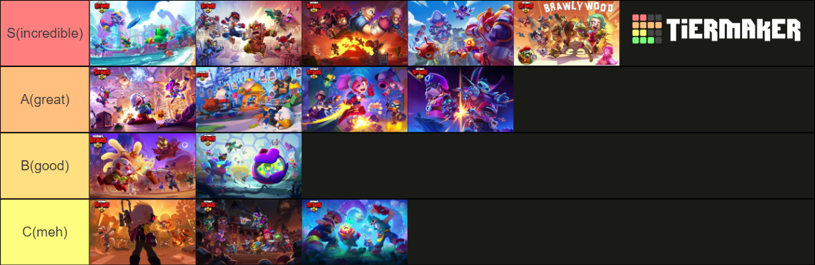 Brawl Stars All Seasons Ranked (1-14) Tier List (Community Rankings ...