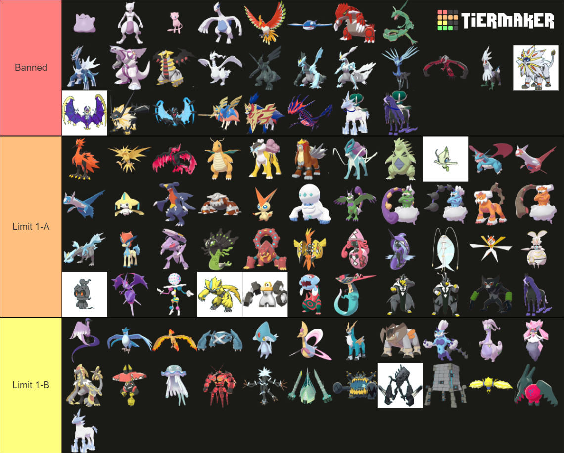 All Sword/Shield Pokemon (w/Crowned Tundra) Tier List (Community ...