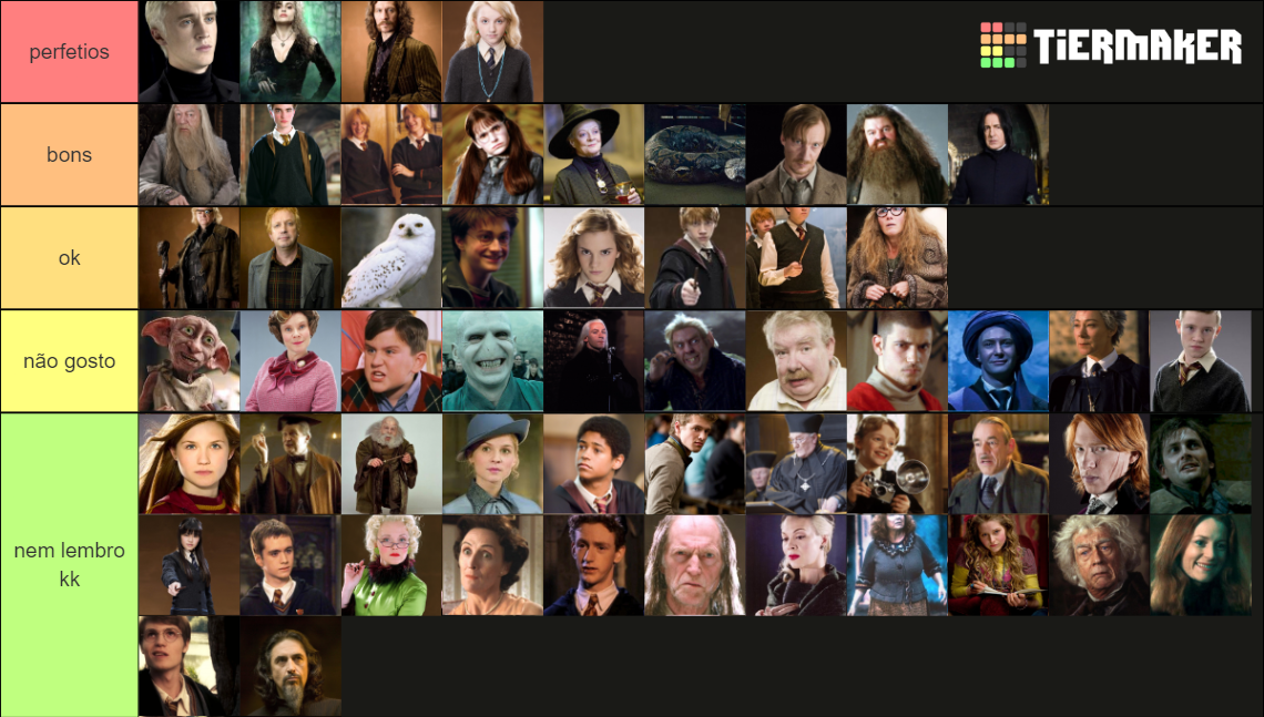 Harry Potter Characters Ranked! Tier List (Community Rankings) - TierMaker