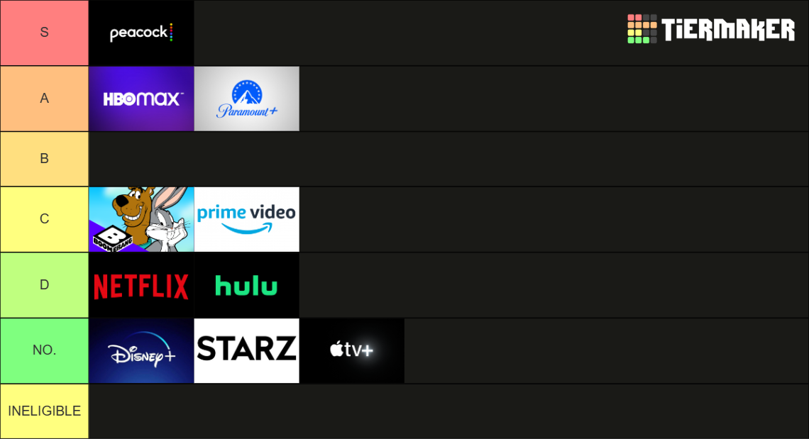 Streaming Services in 2023 Tier List (Community Rankings) - TierMaker