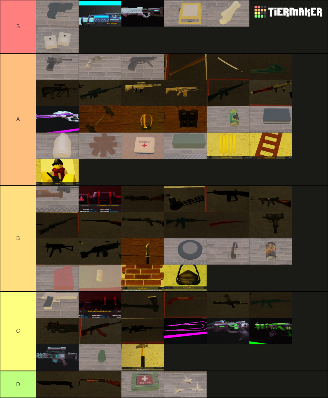 Final Stand 2 F2P [Everything besides perks and mods] Tier List ...