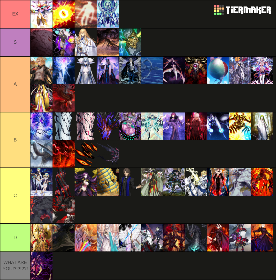 FGO (& more) Enemies/Villains Power Ranking Tier List (Community ...