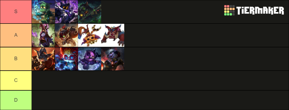 This is Wardles Tier List (Community Rankings) - TierMaker