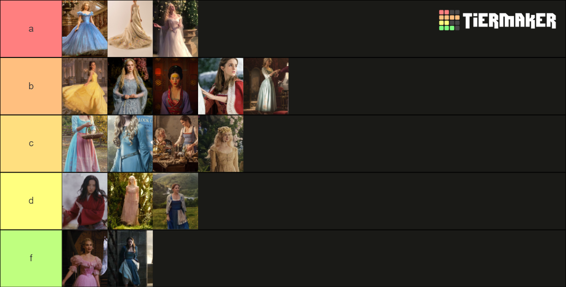 live action disney princess fits Tier List (Community Rankings) - TierMaker