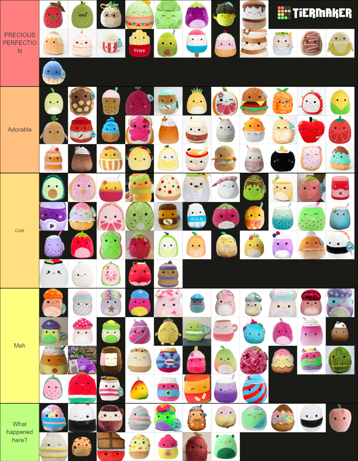 Squishmallow Food Tier List (Community Rankings) - TierMaker