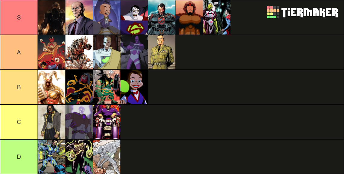 Top 25 Superman Villains Tier List (Community Rankings) - TierMaker