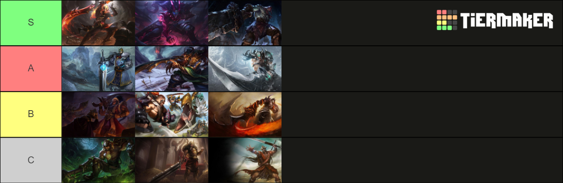LoL Tryndamere Skin Tier List (Community Rankings) - TierMaker
