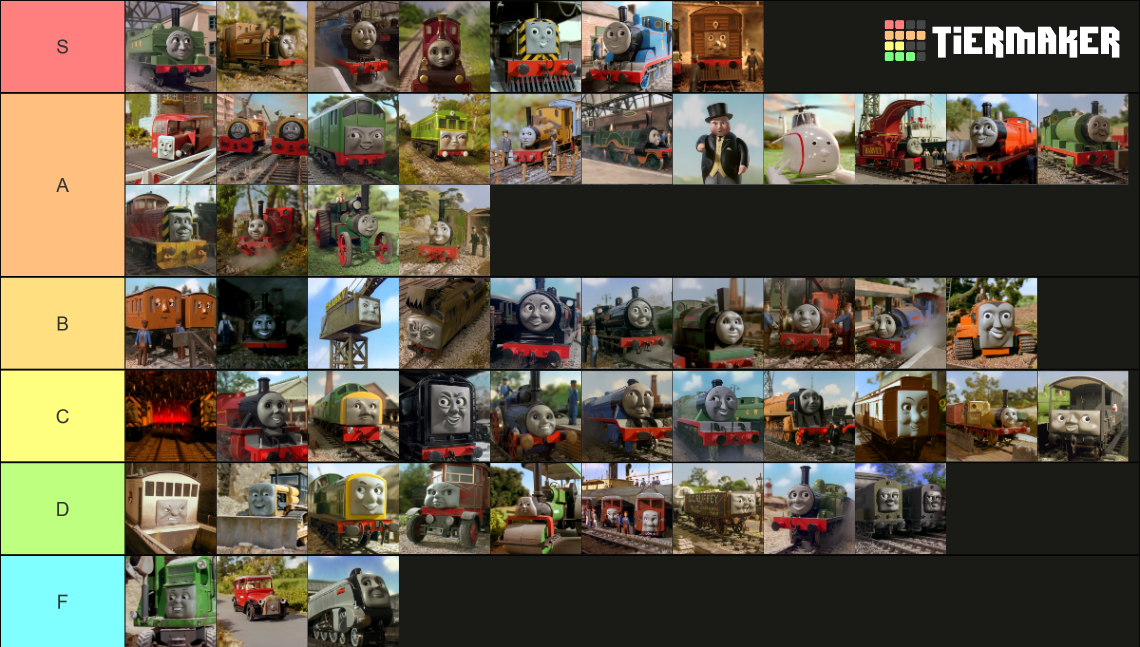 Thomas and Friends Classic Character Tierlist (Series 1-7) Tier List ...