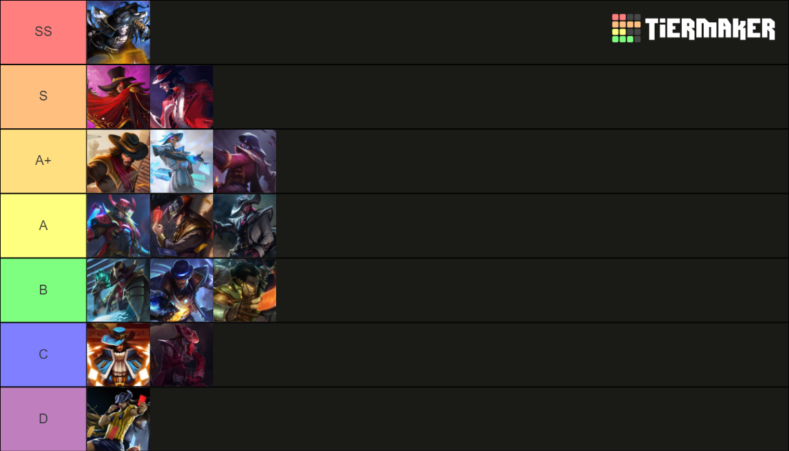 Twisted Fate Skins Tier List (Community Rankings) - TierMaker
