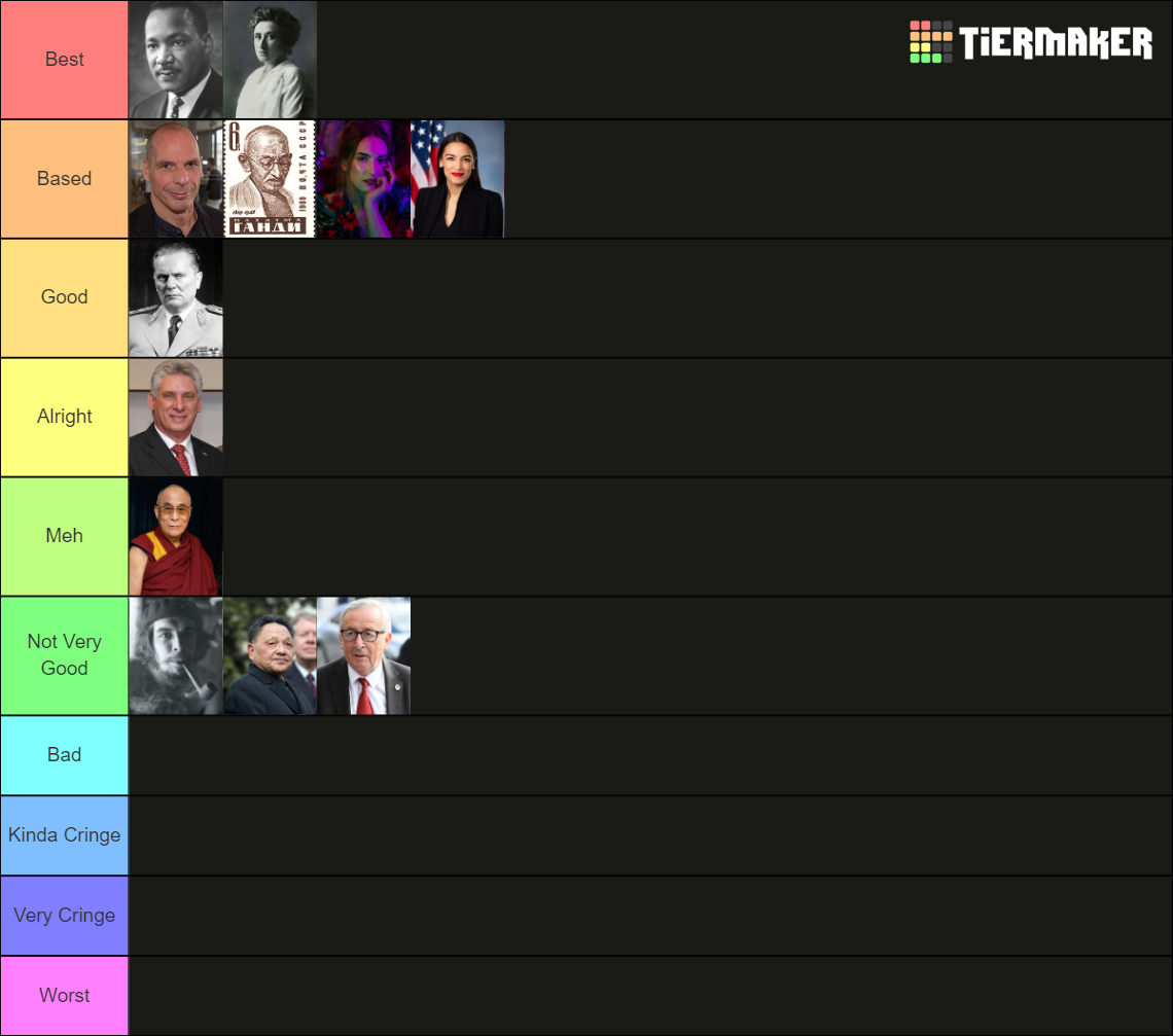 Ultimate Leftist Tier List (Community Rankings) - TierMaker