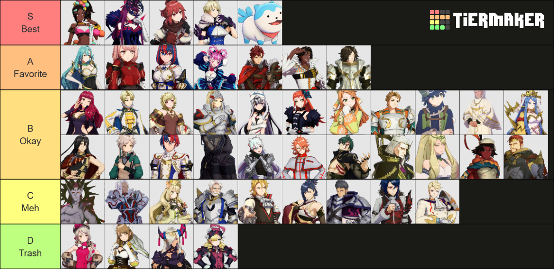 Fire Emblem Engage Character Tier List (Community Rankings) - TierMaker