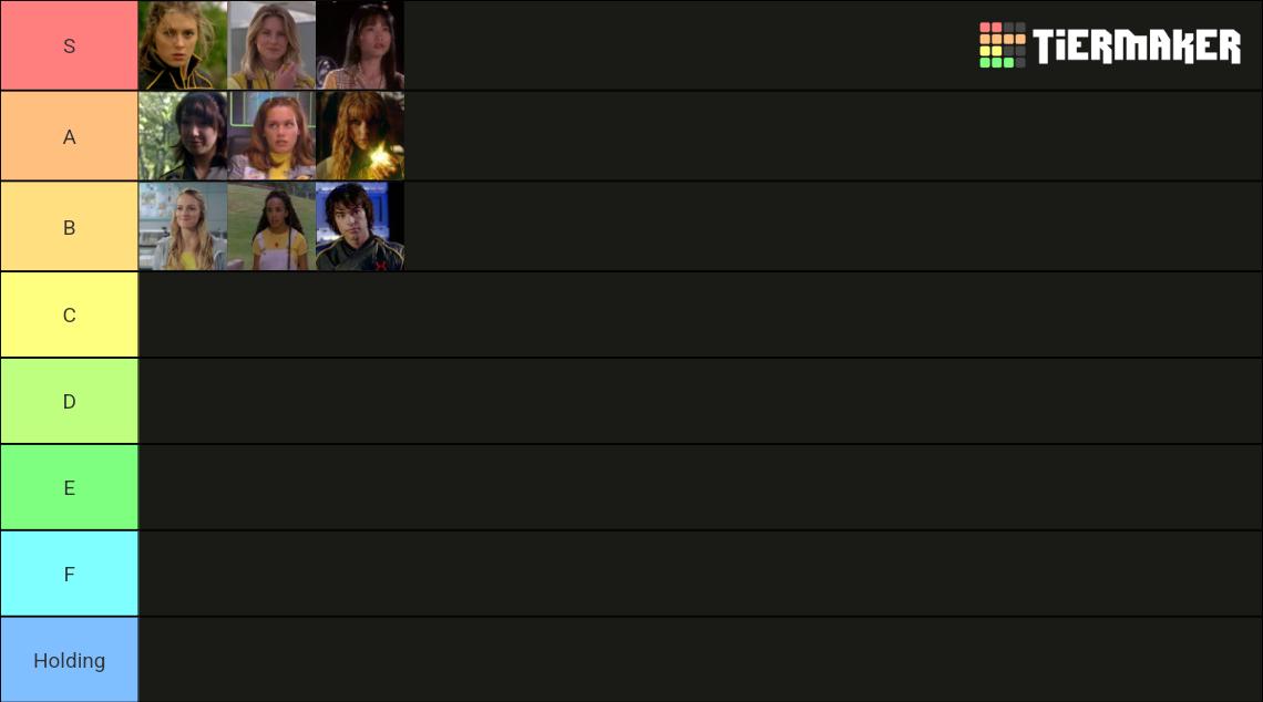All The Yellow Power Rangers Tier List (Community Rankings) - TierMaker