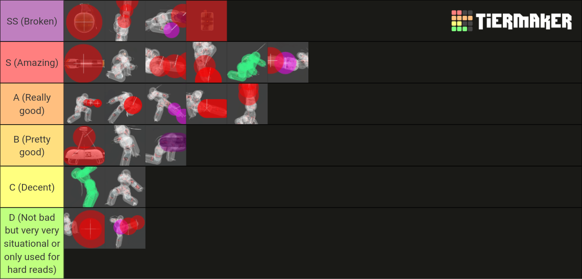 Snake Ultimate Move Tier List (Community Rankings) - TierMaker