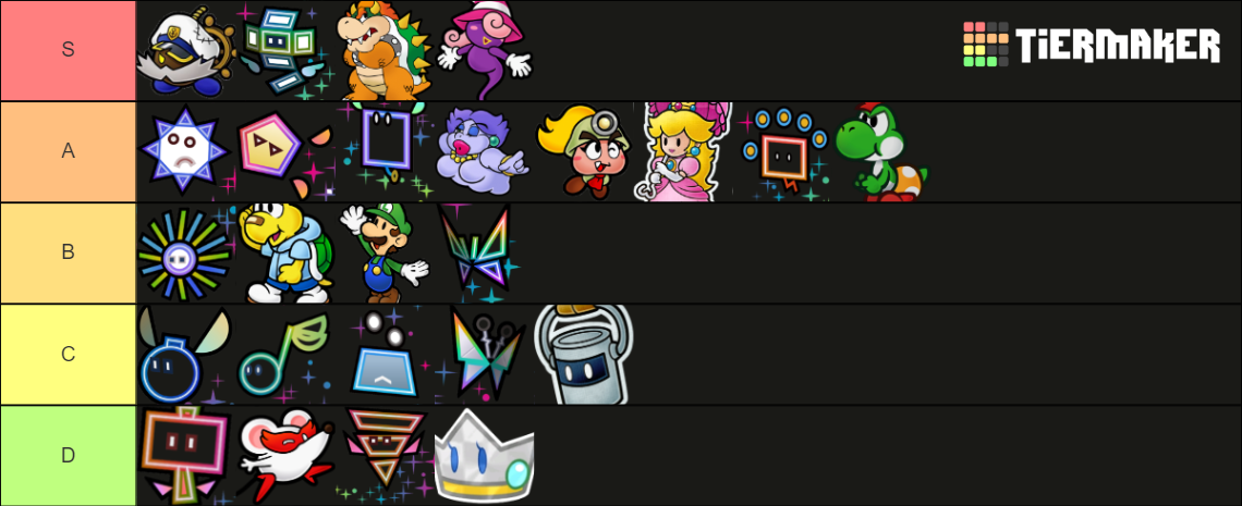 Paper Mario Partners, Pixls, and Companions Tier List (Community ...