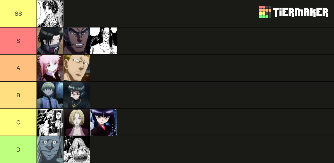 Best genei ryodan members Tier List (Community Rankings) - TierMaker