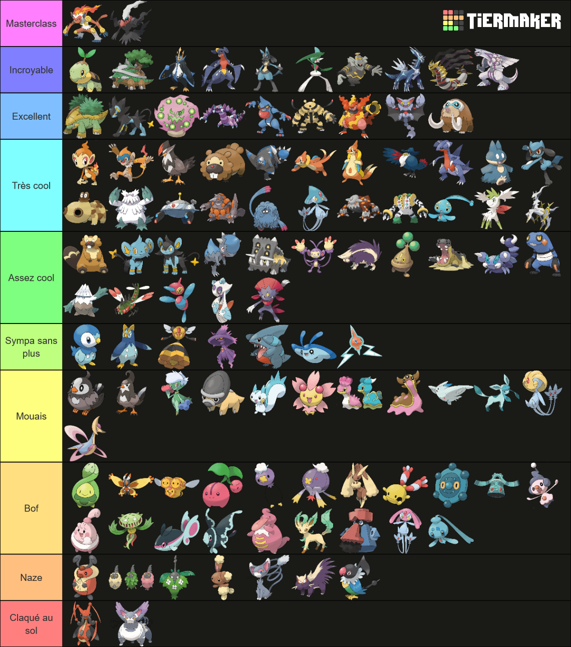 gen 4 pokemon Tier List (Community Rankings) - TierMaker